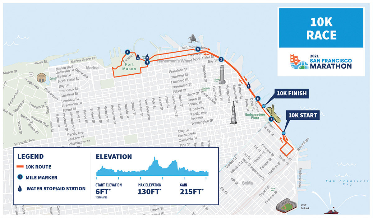 10K - The San Francisco Marathon