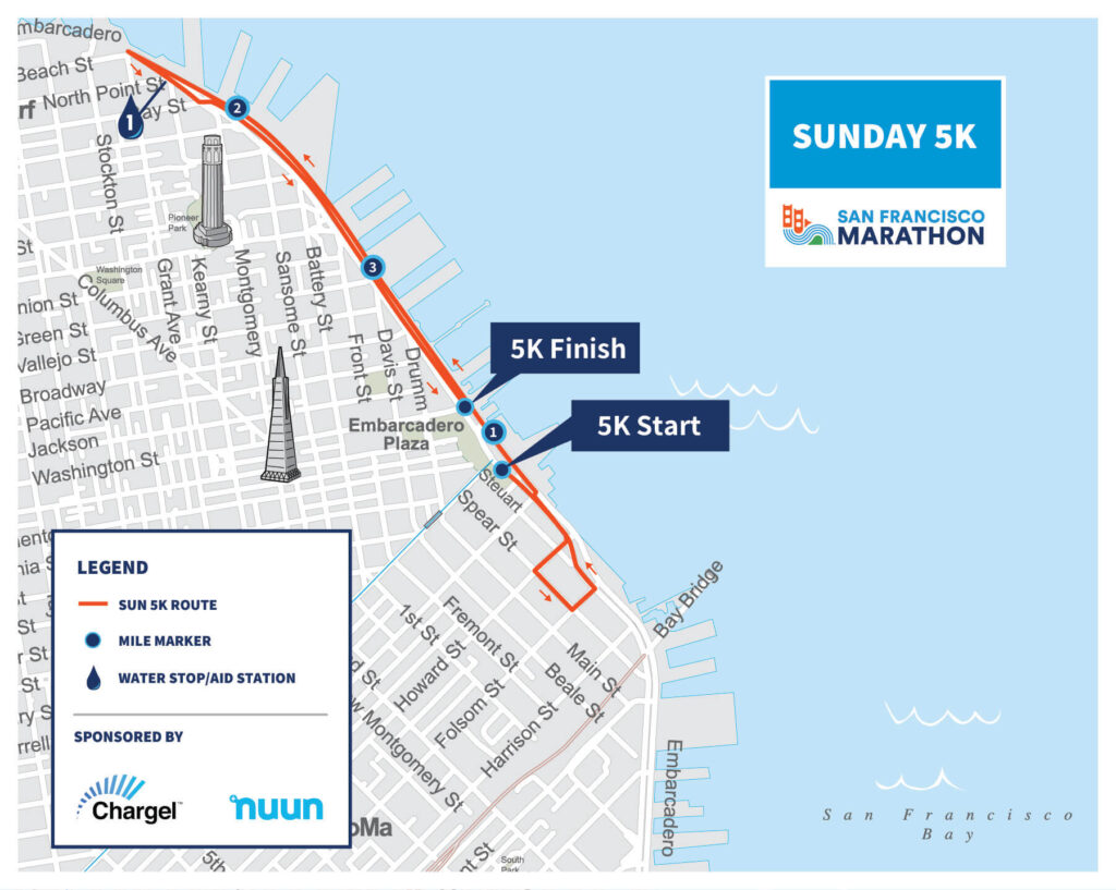 5K Races Overview - The San Francisco Marathon