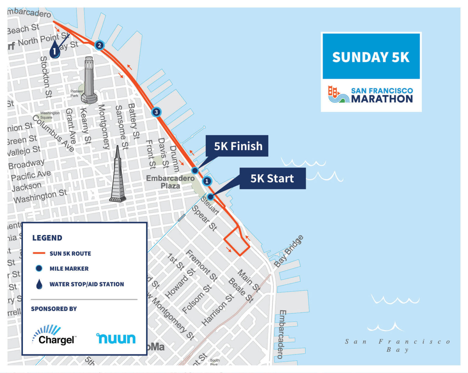 5K Races Overview - The San Francisco Marathon