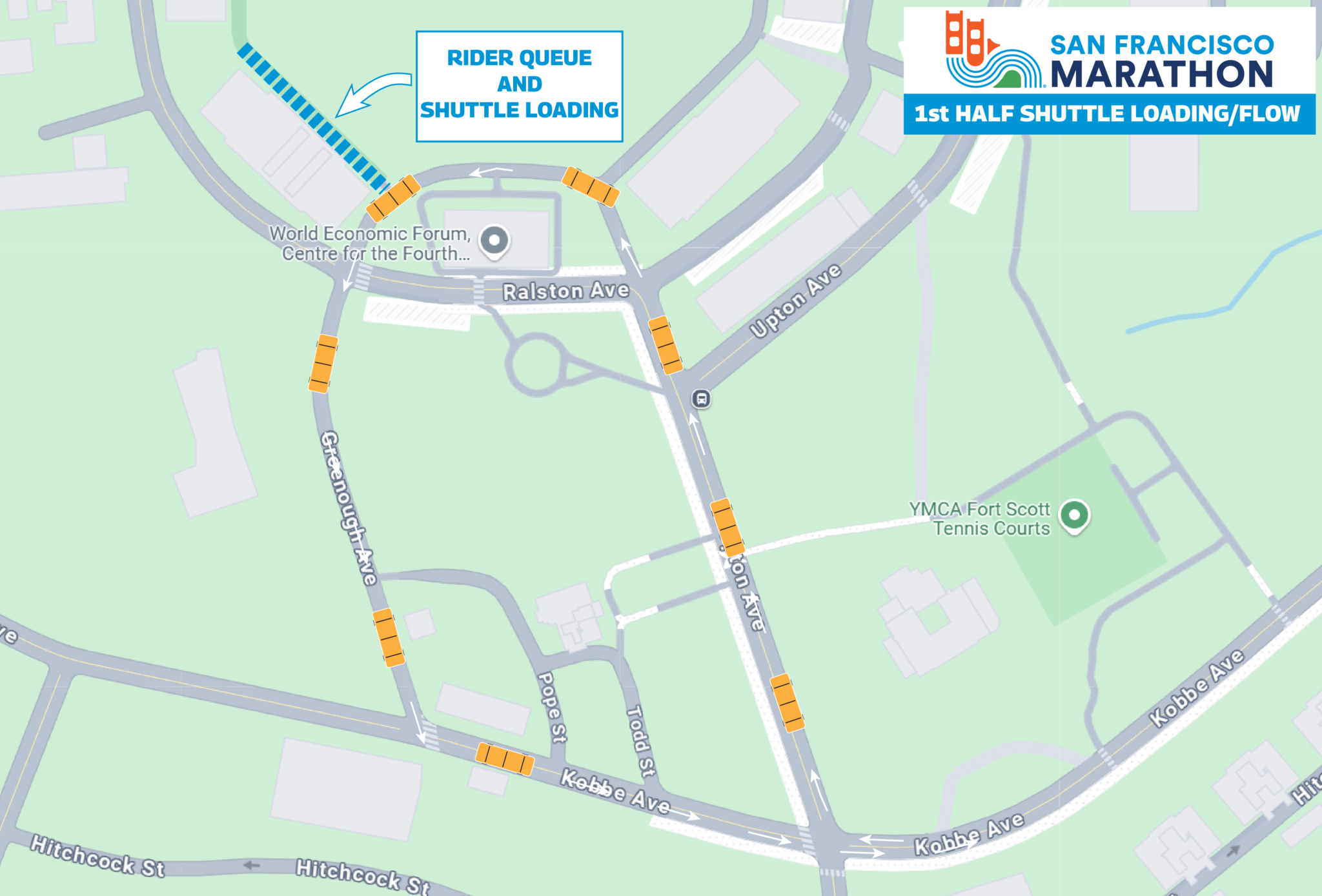 Race Weekend - The San Francisco Marathon